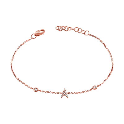 Bracelets – Alexandra Beth